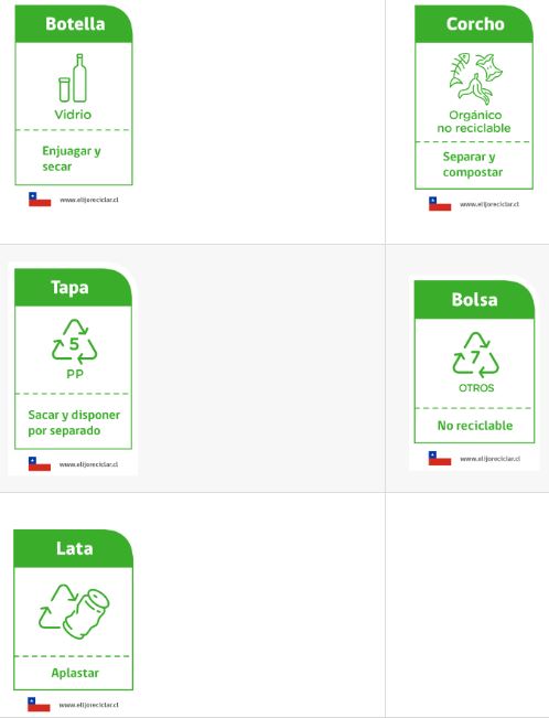Reciclaje en Chile - Ecociclo